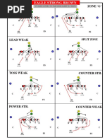 Eagle and Stack Defense by Vanderlinden | PDF | National Football ...