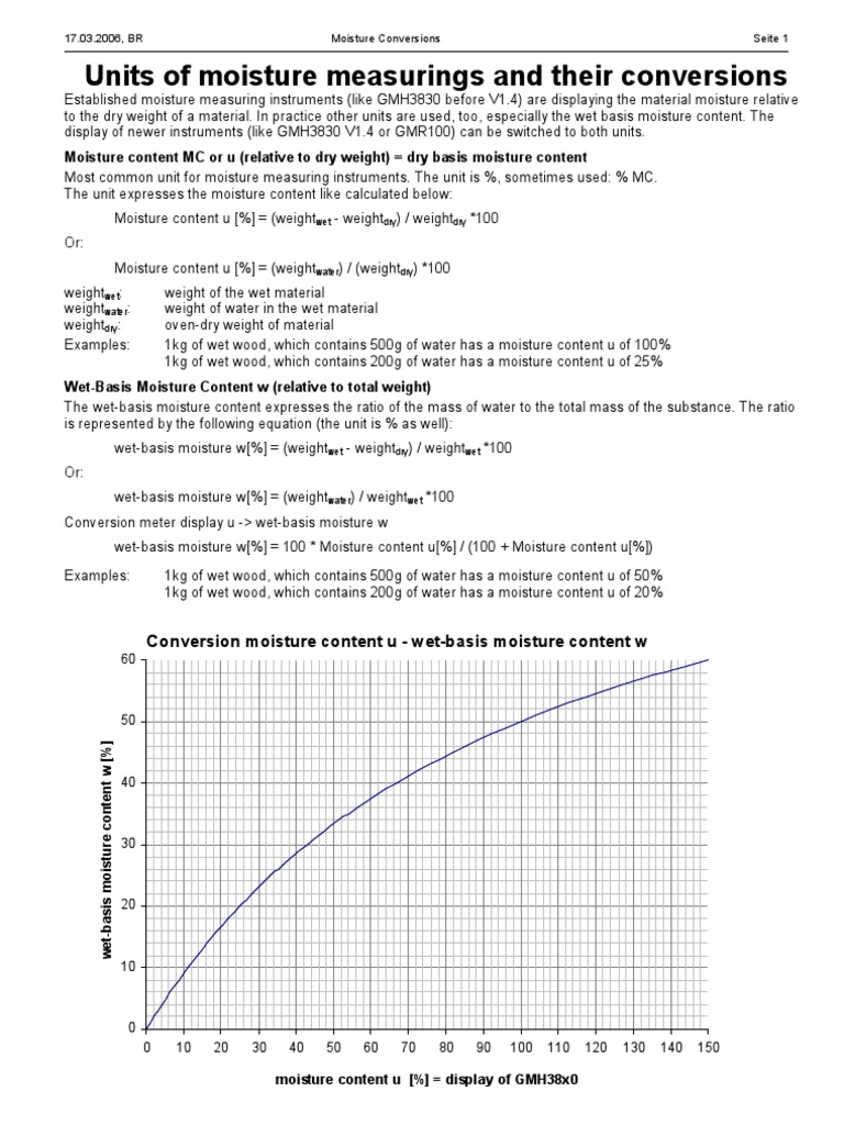 Conversion Units of Moisture | PDF | Measuring Instrument | Weight