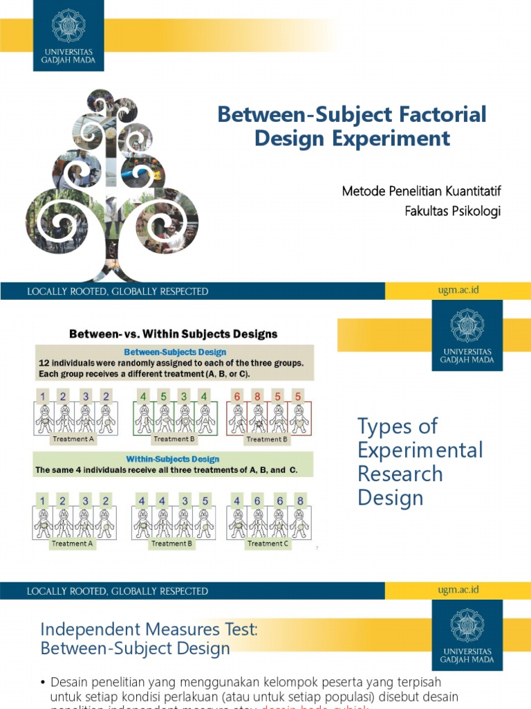 Between Subject Factorial | PDF