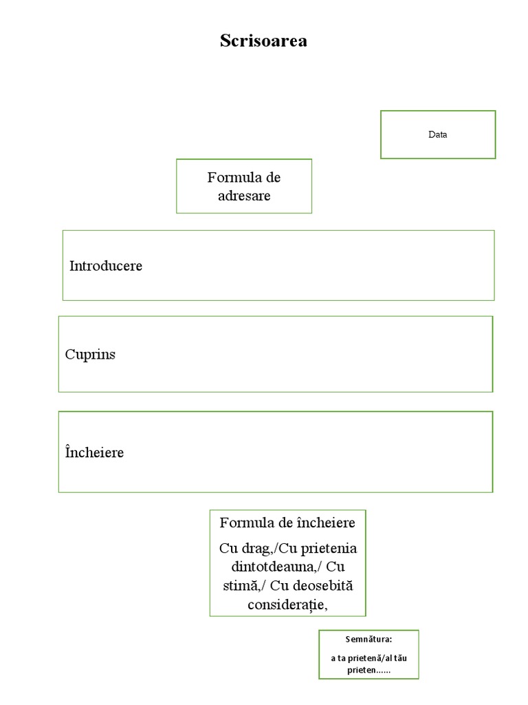 Schemă Scrisoarea | PDF