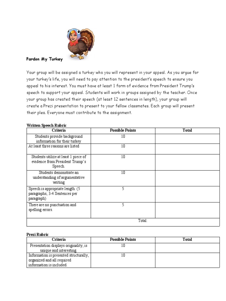 Pardon My Turkey Rubric | PDF | Rubric (Academic) | Communication