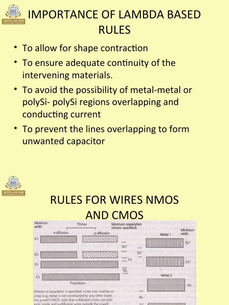 Lambda Based Rules | PDF