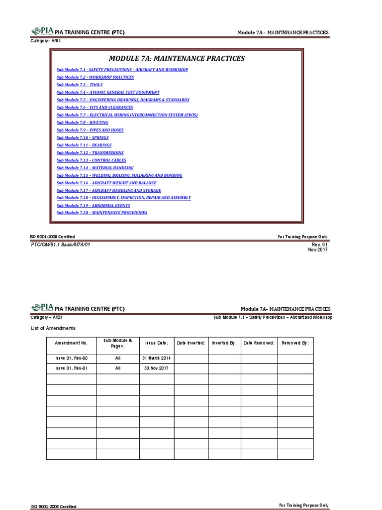 Module 7 (Maintenance Practices) Sub Module 7.1 (Safety Pre | PDF ...