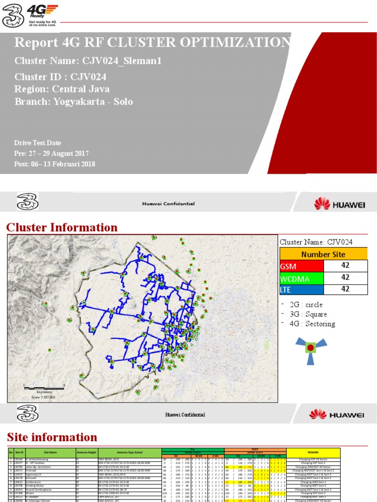 4G RF CLUSTER OPTIMIZATION CJV024 - Final V3 | PDF | Lte ...