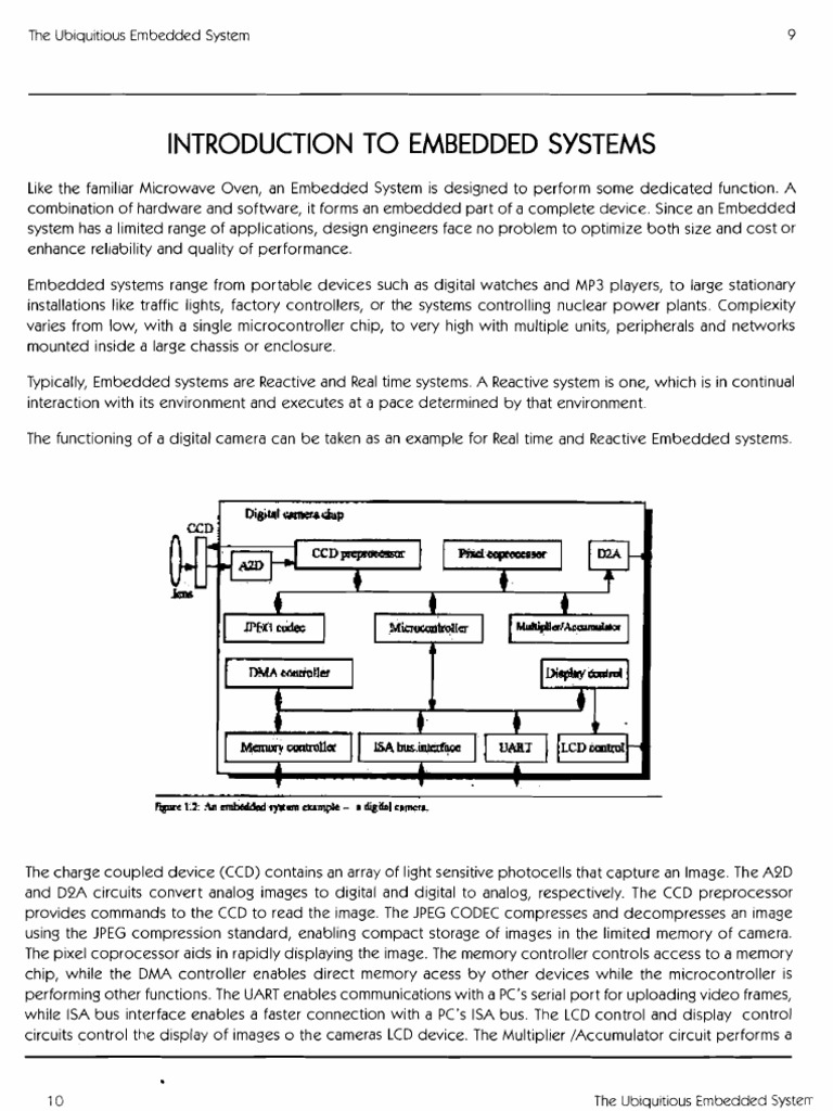 Introduction To Embedded Systems | PDF | Embedded System | Charge Coupled Device