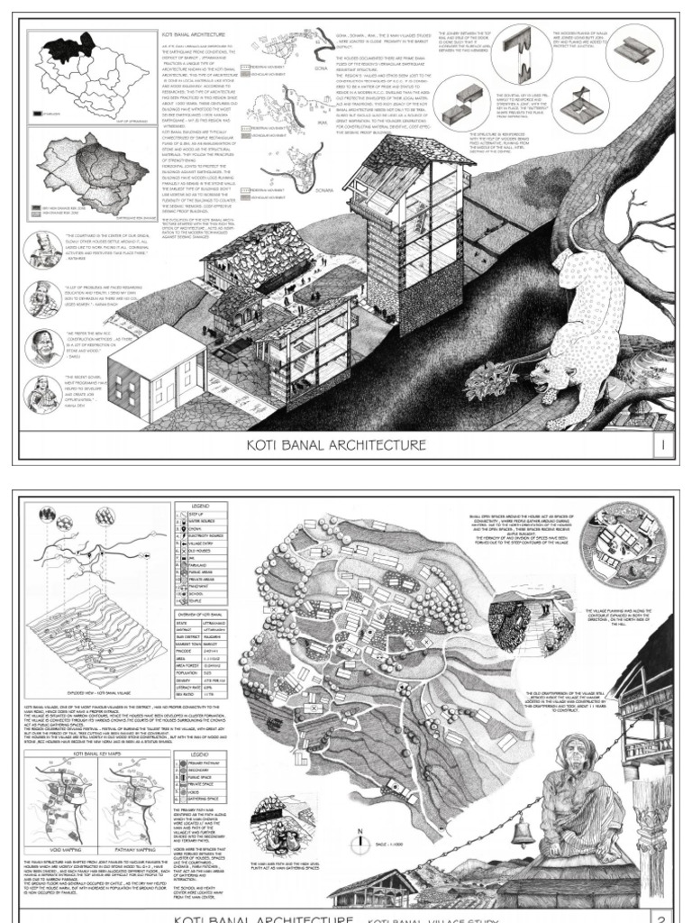 Koti Banal Architecture Thesis | PDF