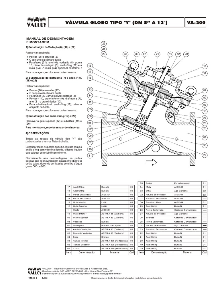 Catálogo de Manutenção de Valvulas Especiais Valloy | PDF | Engenharia ...