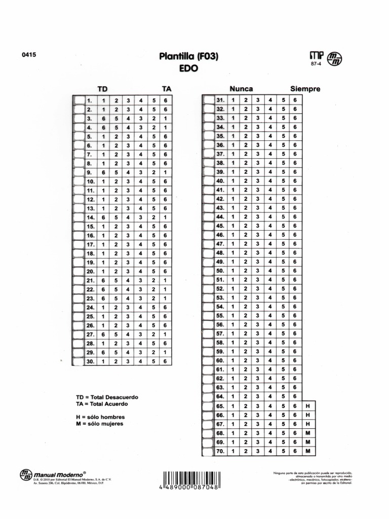 Plantilla de Calificación Escala (EDO) (Ed. Manual Moderno) | PDF