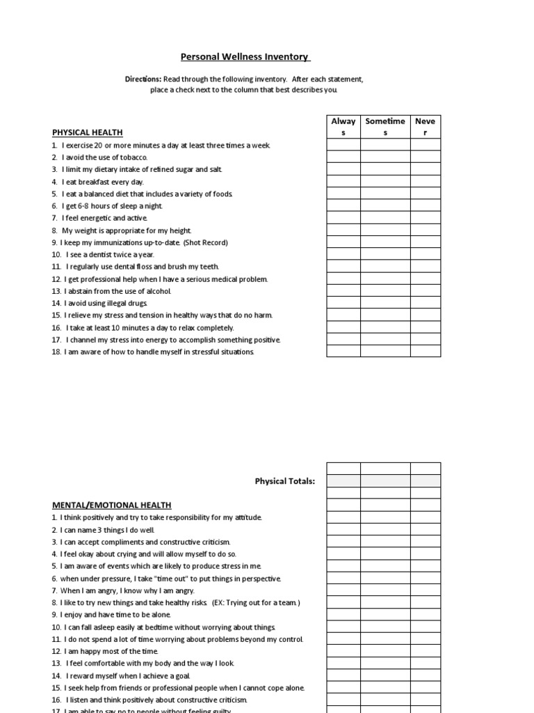 Personal Wellness Inventory: Physical Health Alway S Sometime S Neve R ...
