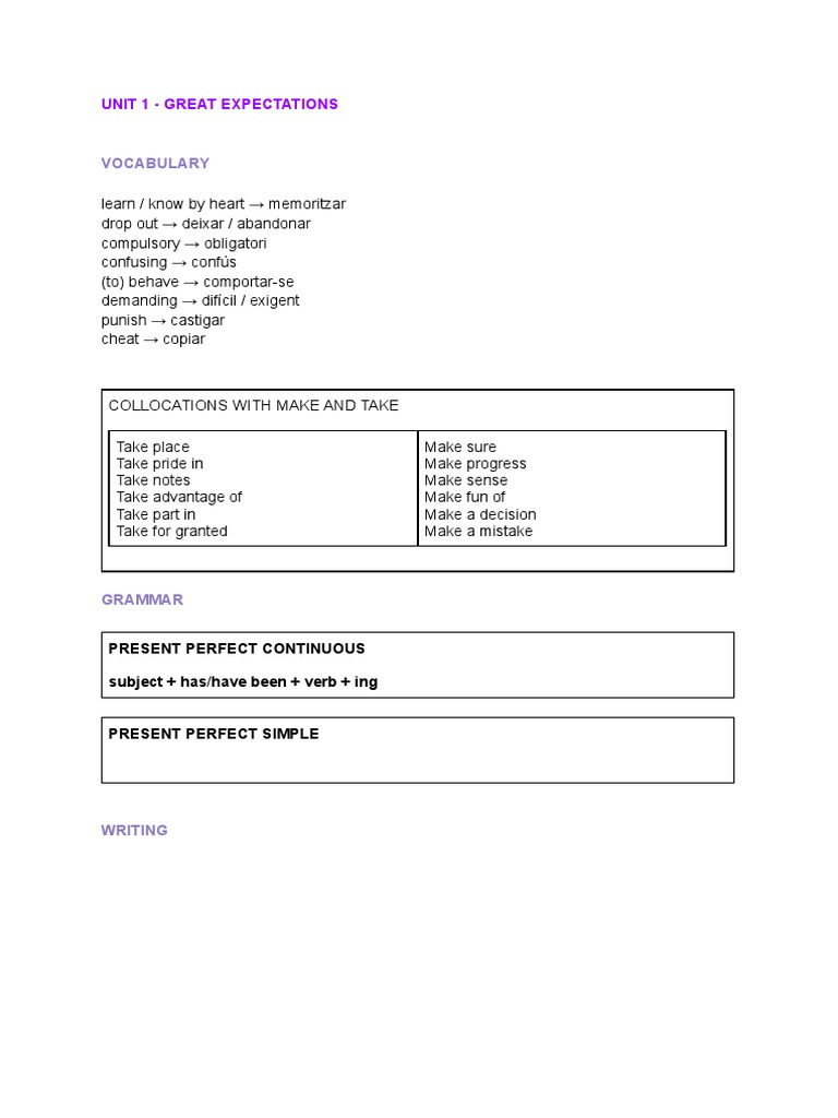 Vocabulary: Unit 1 - Great Expectations | PDF