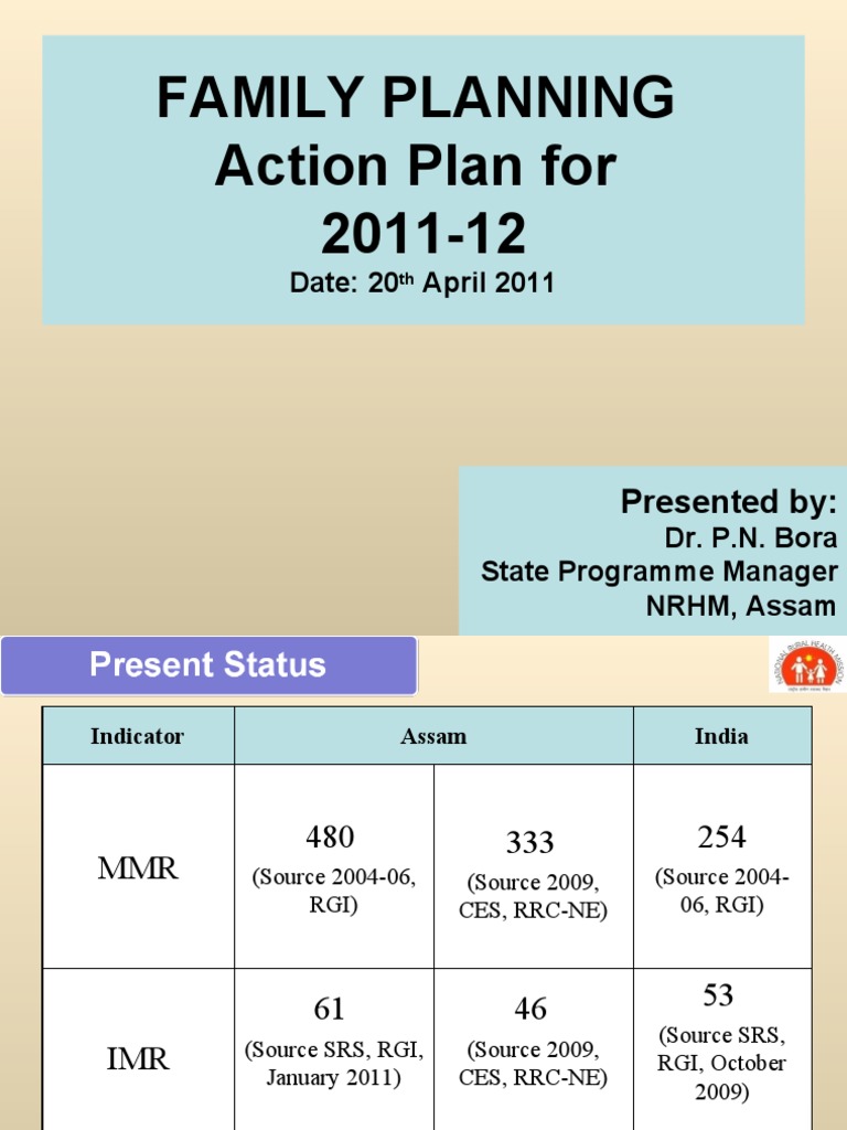 FAMILY PLANNING Action Plan For 2011-12 (For Workshop 20th) | PDF ...