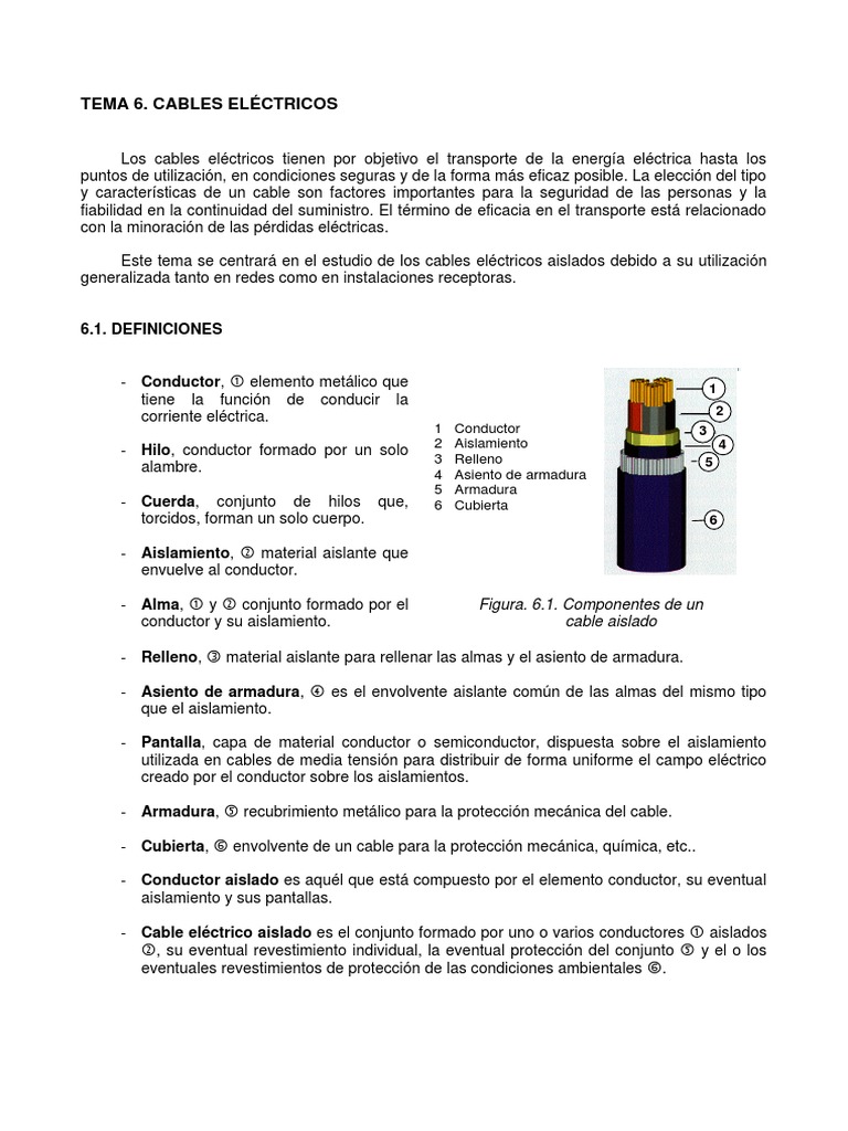 Tipos y Composición de Cables Eléctricos | PDF | Aislador (Electricidad ...