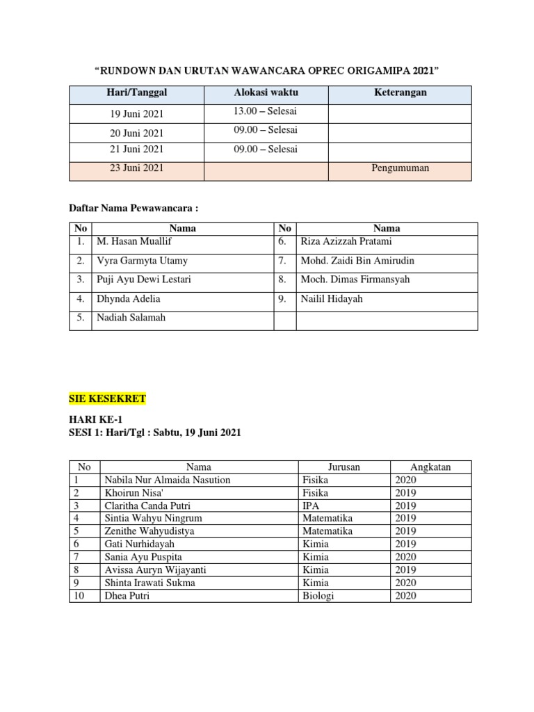 (Calon Panitia) Rundown Dan Urutan Wawancara Oprec Origamipa 2021 | PDF