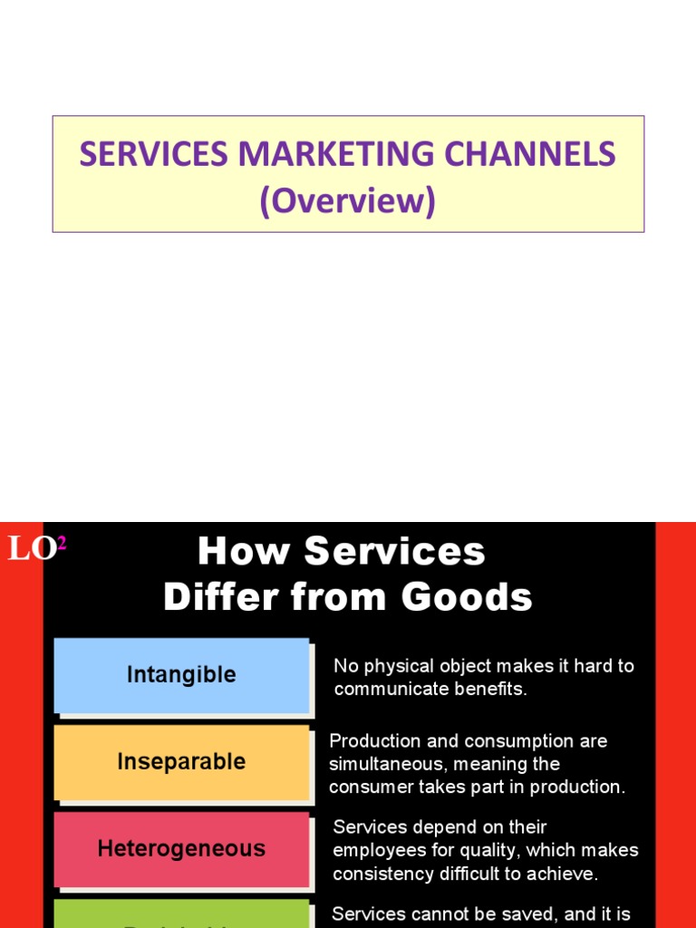 Services Marketing Channels (Overview) | PDF | Marketing | Communication