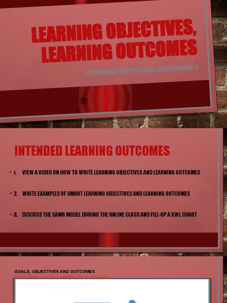 Learning Objectives, Learning Outcomes | PDF