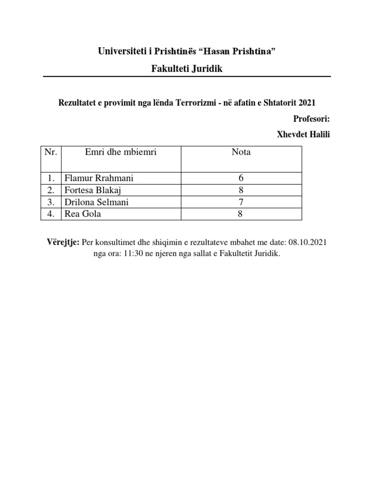 Universiteti I Prishtinës "Hasan Prishtina" Fakulteti Juridik | PDF