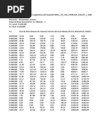 Tablas R134a | PDF | Propiedades termodinámicas. | Termodinámica