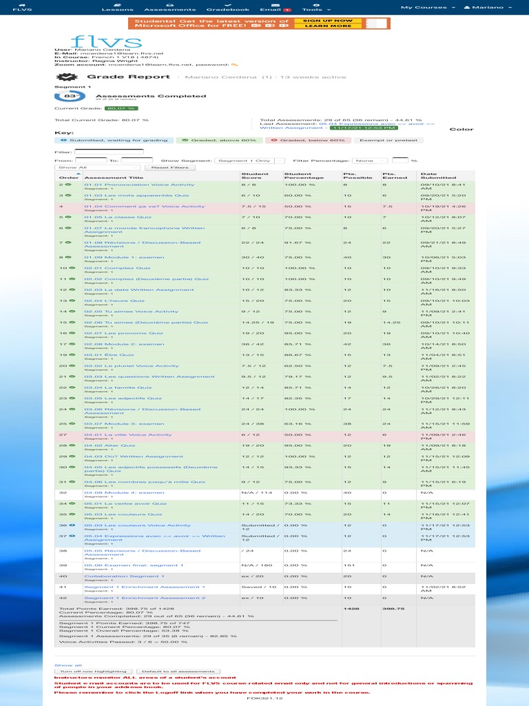 Flvs French 1 Gradebook | PDF | Cyberspace | Email
