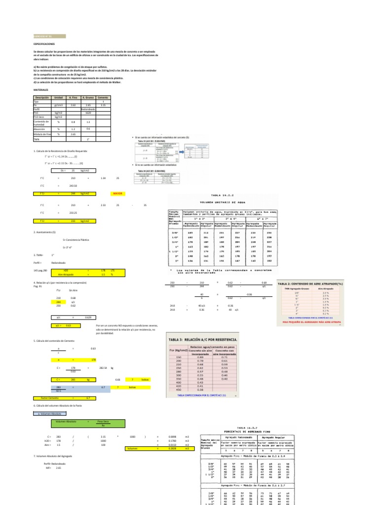 9.ejercicio N°01-Método de Walker - Plataforma | PDF | Hormigón ...