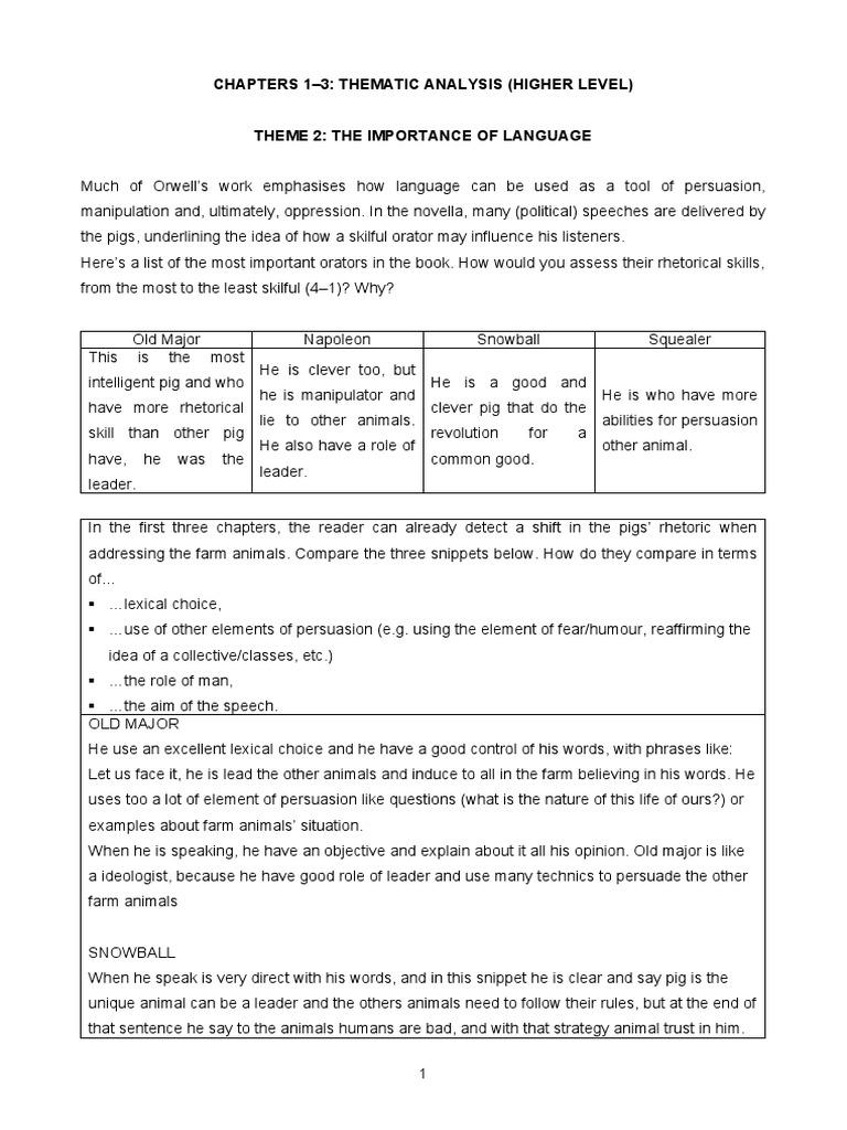 The Importance of Language and Persuasion in Animal Farm | PDF | Persuasion