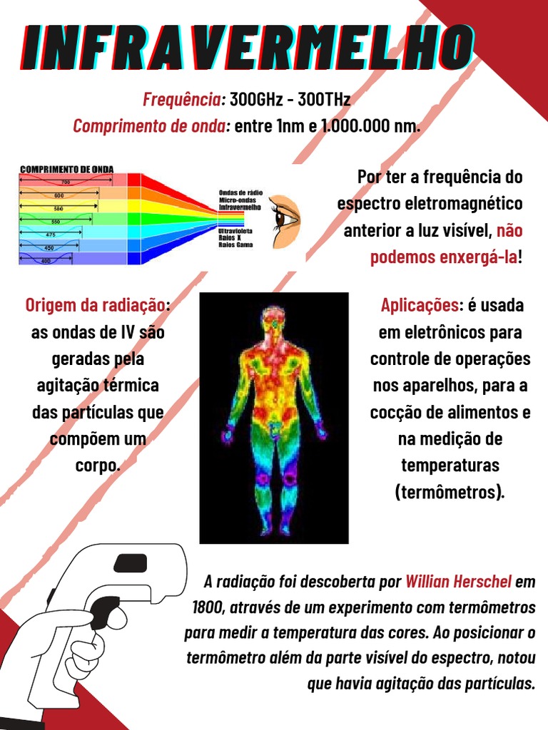 Radiação infravermelha: características, origem, aplicações e ...