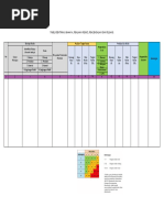 Tabel Contoh Format Tabel IBPRP | PDF