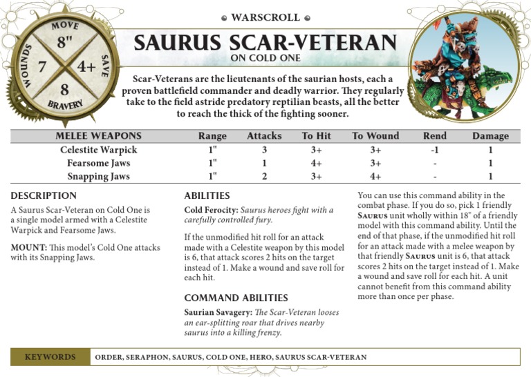 Saurus Scar-Veteran on Cold One | PDF | Military
