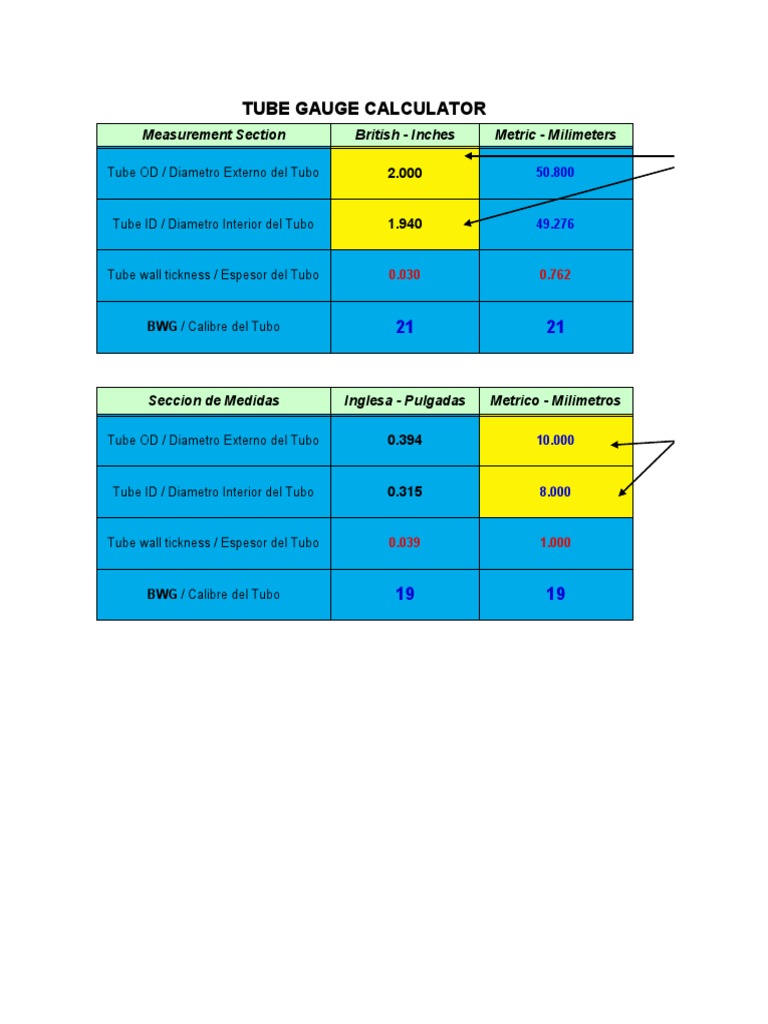 Tube Gauge Calculator: Measurement Section British - Inches Metric ...