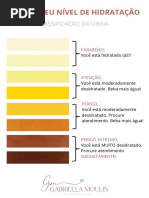 Ficha Coloração de Urina | PDF