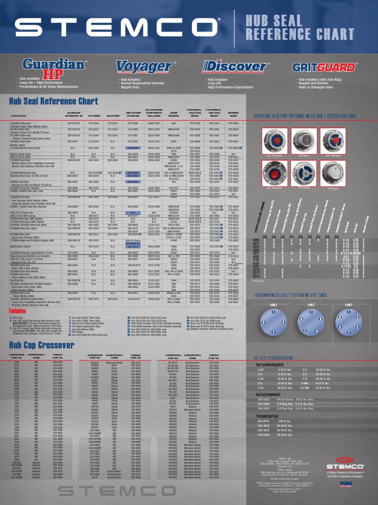 Hub Seal Reference Chart: Footnotes | PDF | Vehicle Industry ...