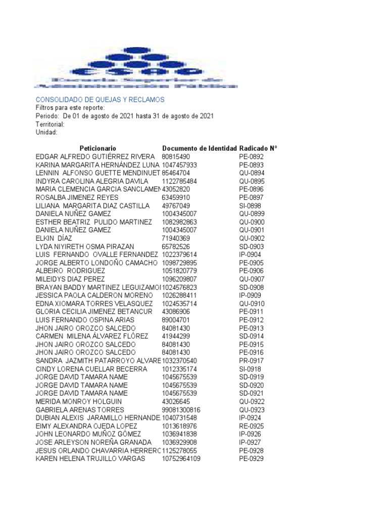 Anexo 2-Reporte PQRSD | PDF | Petición | Responsabilidad