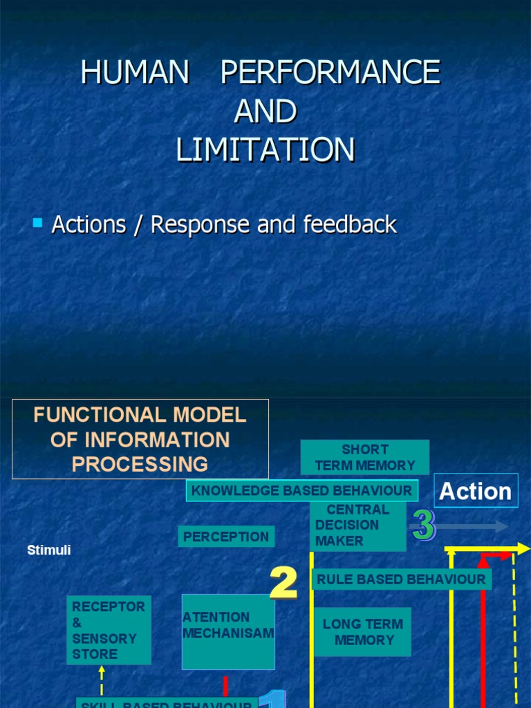 Human Performance AND Limitation | PDF | Mental Chronometry | Memory