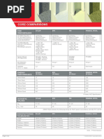 OSB Load Capacity and Span Ratings Guide | PDF | Bending | Economic Sectors