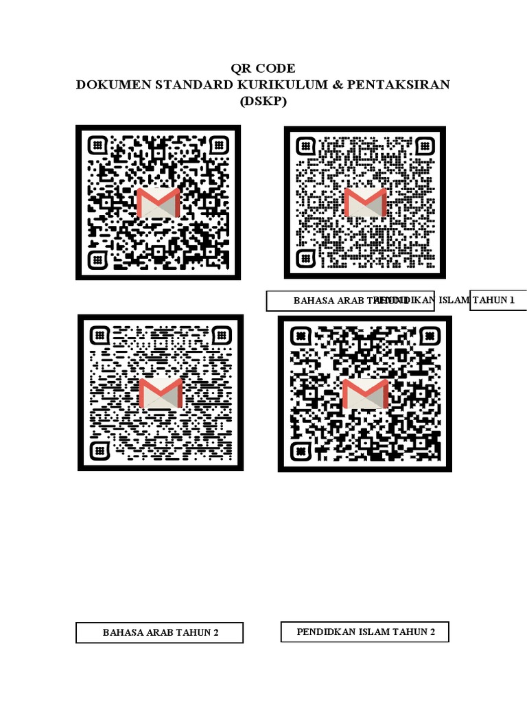 QR Code DSKP | PDF
