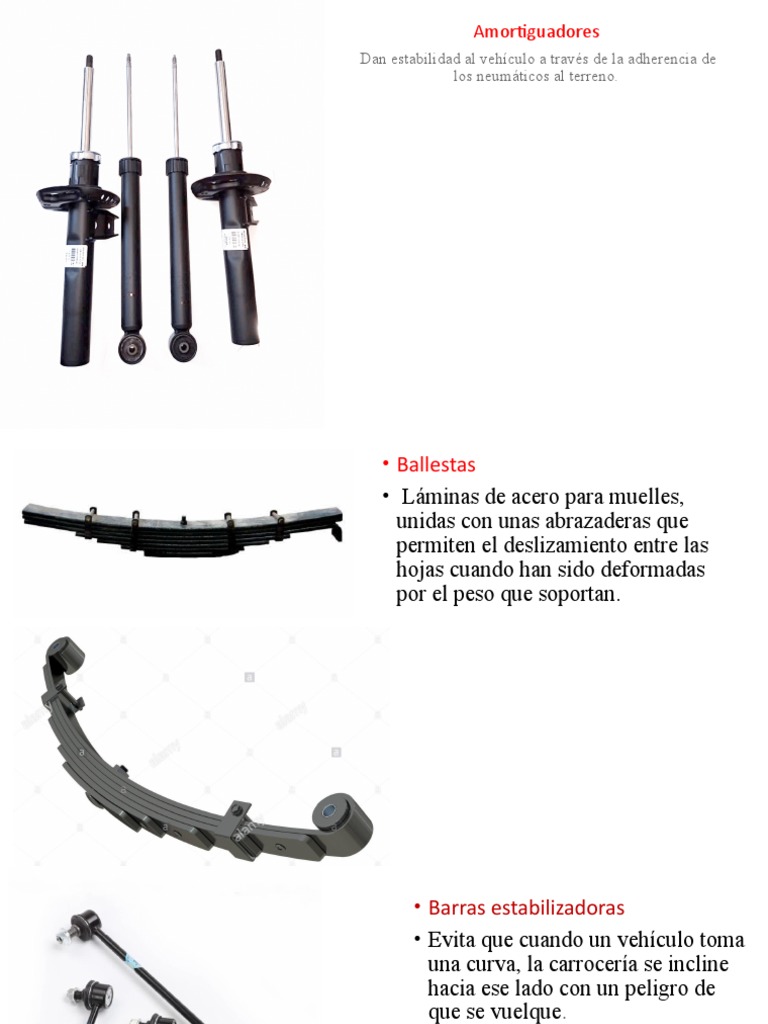 Tipos de Suspensiones | PDF | Eje | Direccion