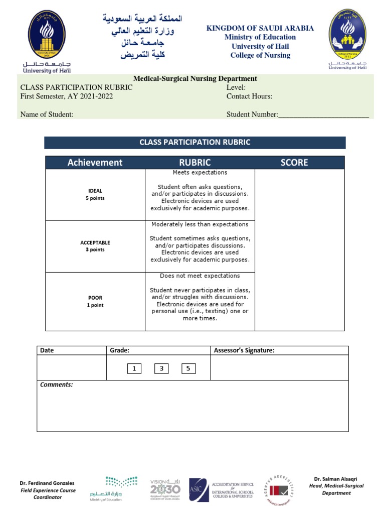 Class Participation Rubric Overview | PDF | Academia