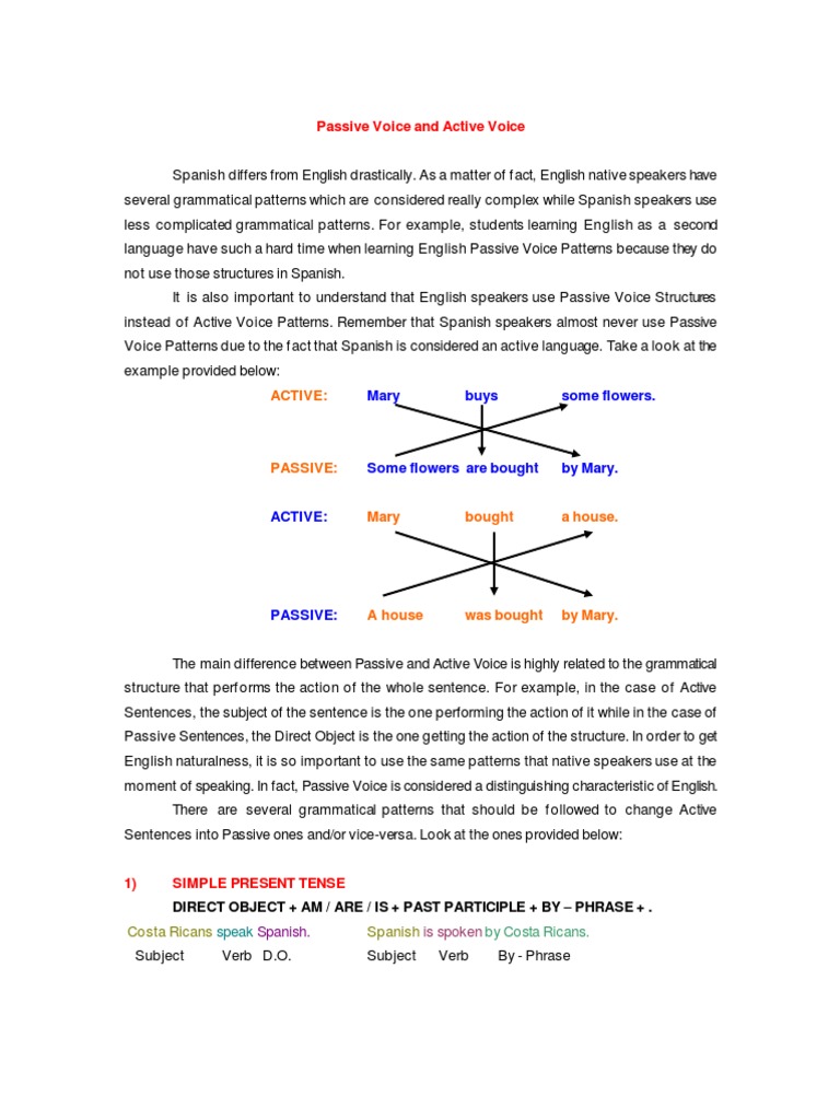 Active vs Passive Voice in English | PDF | Perfect (Grammar) | Verb