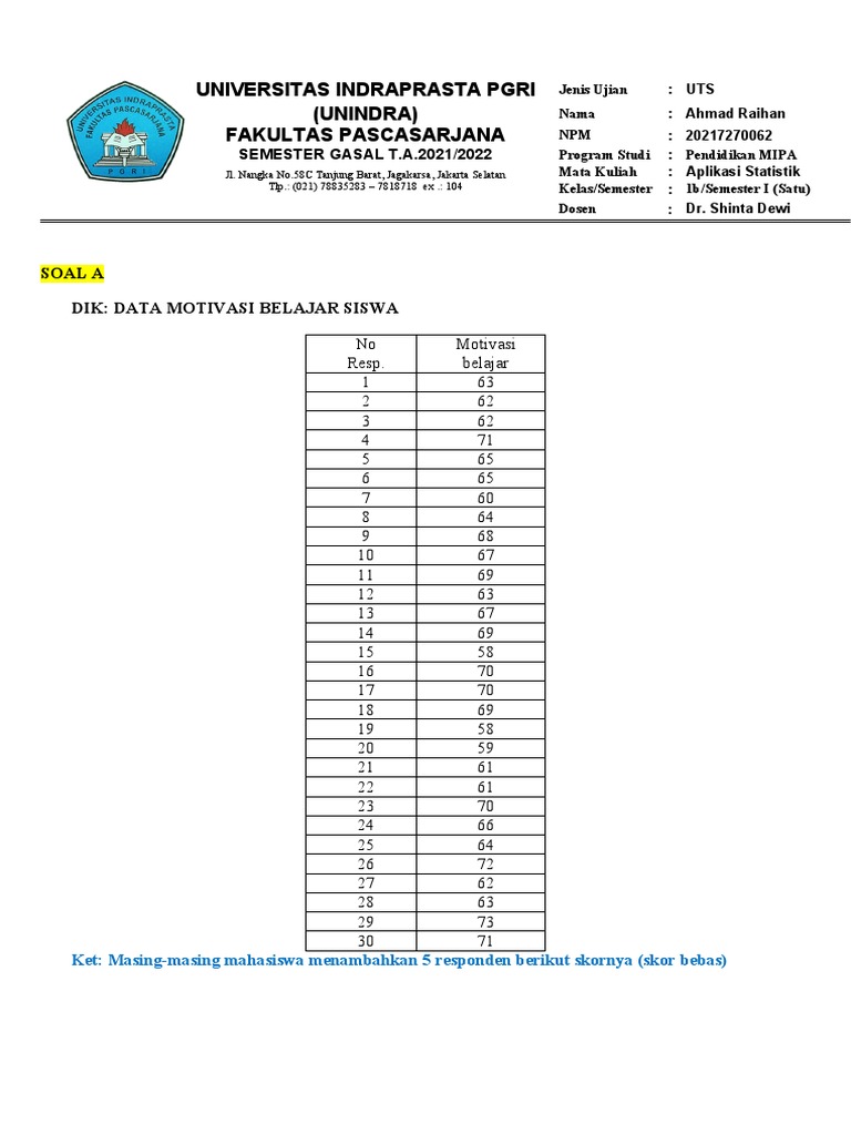 062 - Ahmad Raihan - Uts | PDF