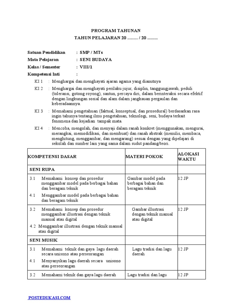 Prota Seni Budaya Kelas 8 k13 | PDF