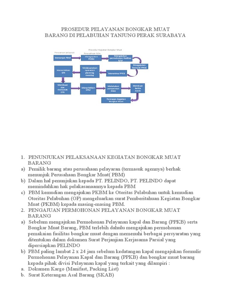 Prosedur Bongkar Muat Tanjung Perak | PDF | Teknologi & Rekayasa