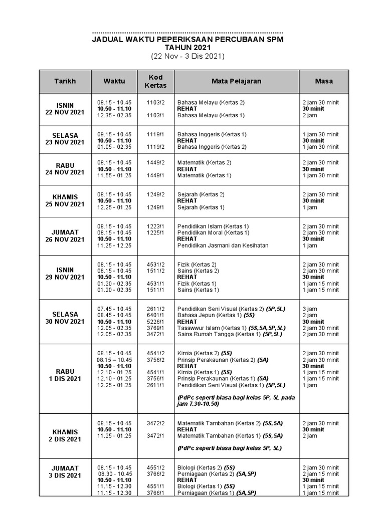 Jadual Peperiksaan Percubaan SPM 2021 | PDF