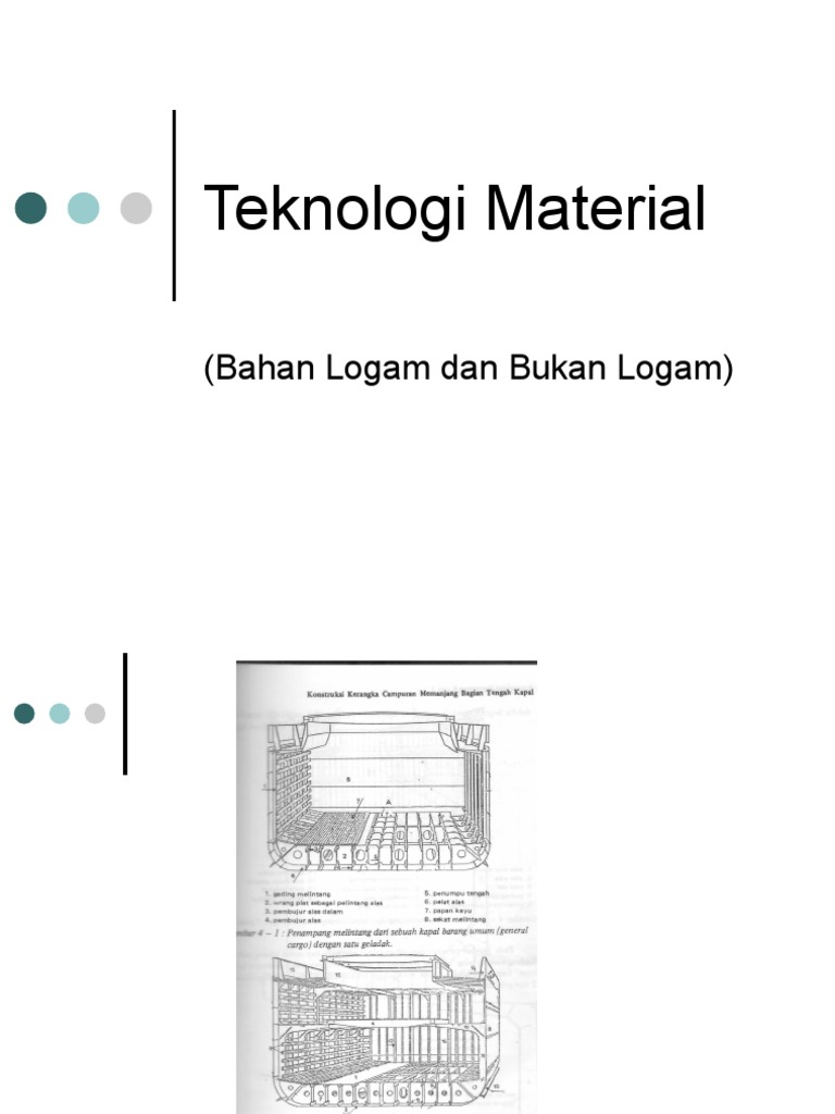Teknologi Material | PDF | Griya & Taman