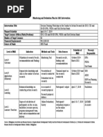 Monitoring & Evaluation (M&E) Framework Example: Indicator Baseline ...