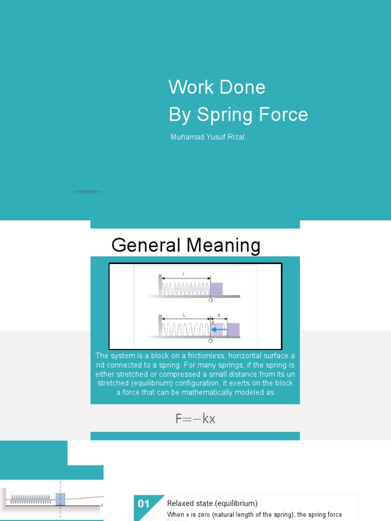 Work Done by Spring Force: Muhamad Yusuf Rizal | PDF
