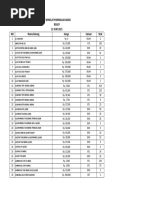 Daftar Nama Obat Yang Mengandung Prekursor | PDF | World Health ...