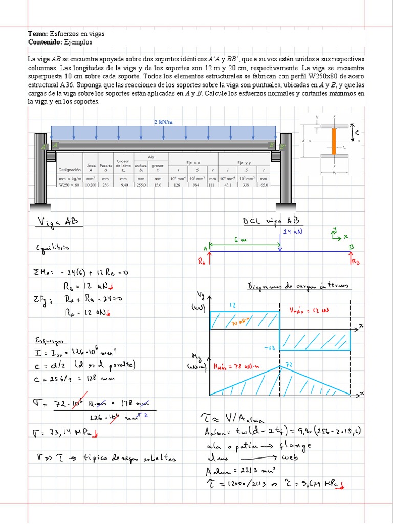 Cálculo de Esfuerzos en Vigas y Armaduras | PDF