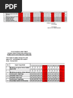 Emergency Crash Cart Daily Checklist | PDF