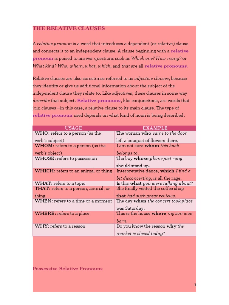 The Relative Clauses | PDF | Subject (Grammar) | Pronoun
