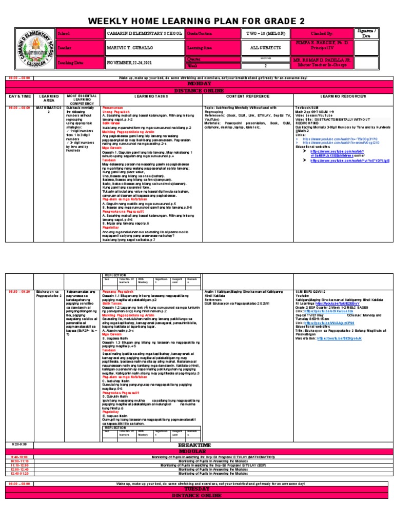 New WHLP Q2 W2 | PDF