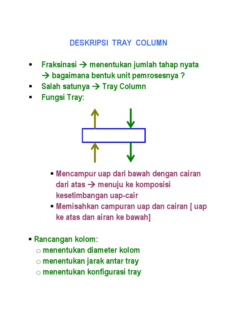 PDF 1 .Deskripsi-Tray-Column | PDF | Chemical Engineering | Secondary ...